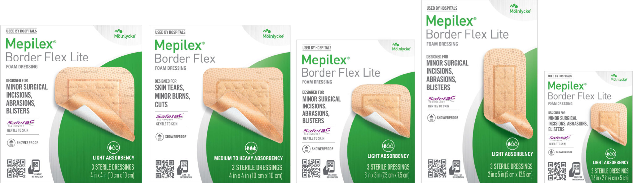 Wound Care for Me | Mepilex® Border Flex Family | Molnlycke